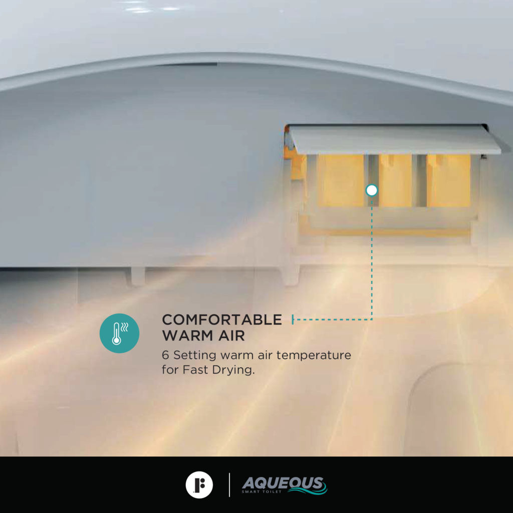 Aqueous™ Smart Wall Hung Toilet & Bidet - Fine Fixtures